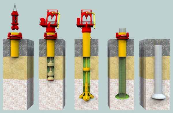 Bachy Soletanche - Bored Pile Specialist Contractor