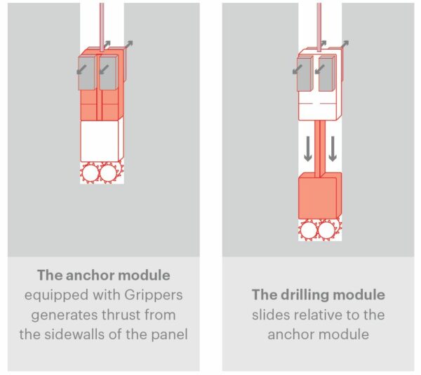 Bachy Soletanche – Stand in Hong Kong 50 Years