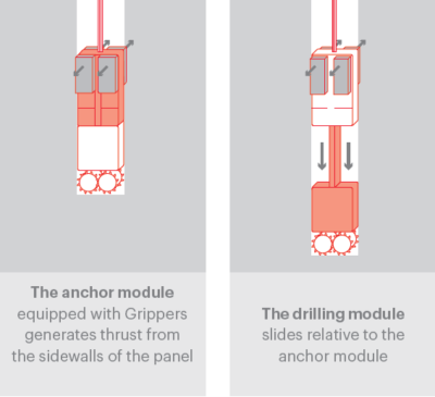 Bachy Soletanche - Innovation & Digital Make Our Future