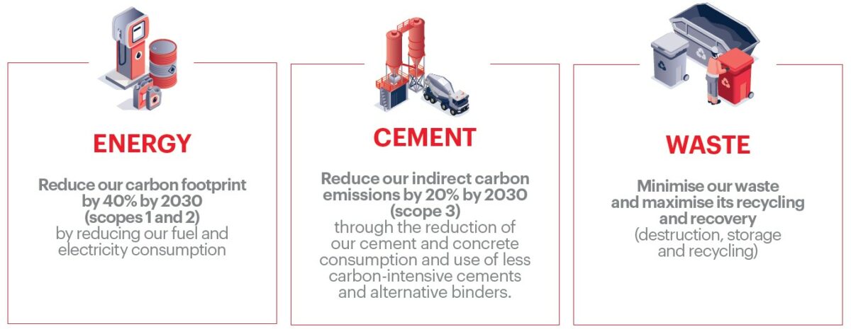 Bachy Soletanche – Stand in Hong Kong 50 Years