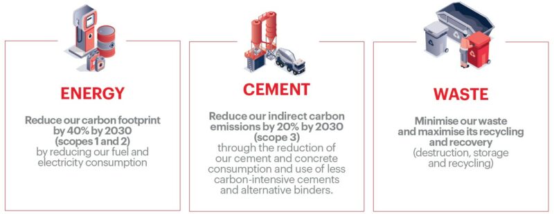 Bachy Soletanche – Stand in Hong Kong 50 Years